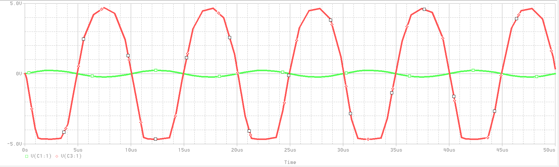 Solved Please solve!!!!! Analog electronicsWhat is the gain | Chegg.com