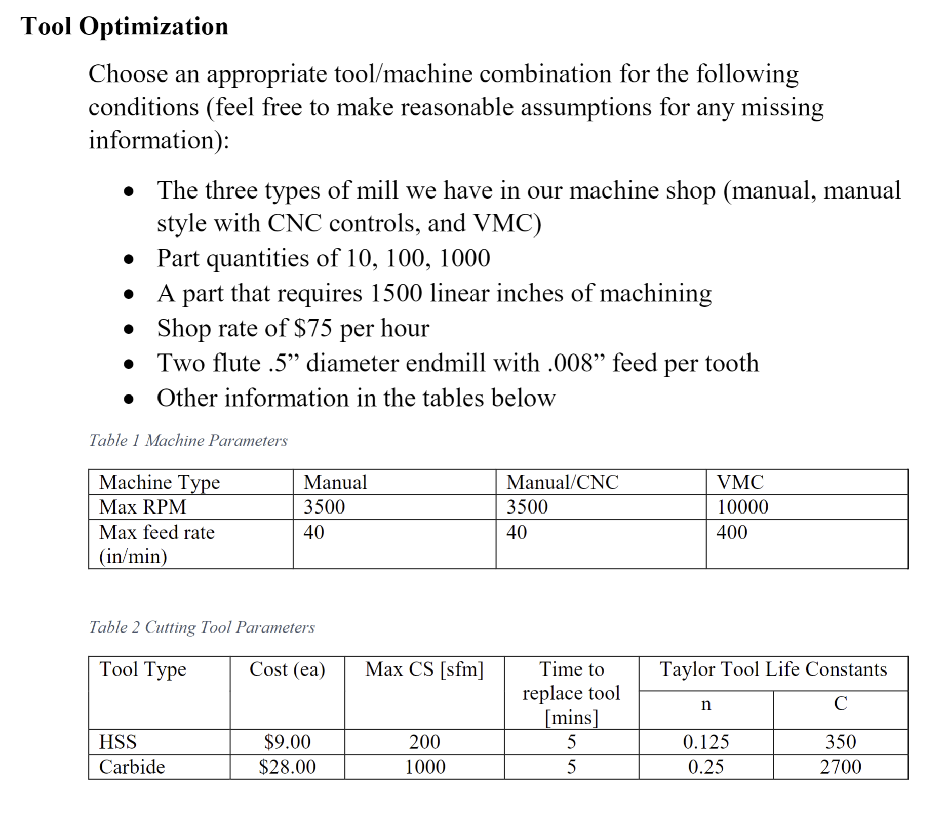 Solved ol Optimization Choose an appropriate tool/machine | Chegg.com