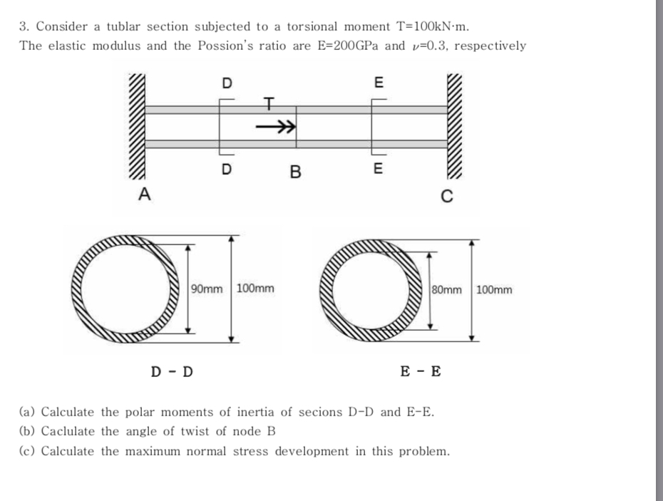 Solved 3. Consider a tublar section subjected to a torsional | Chegg.com