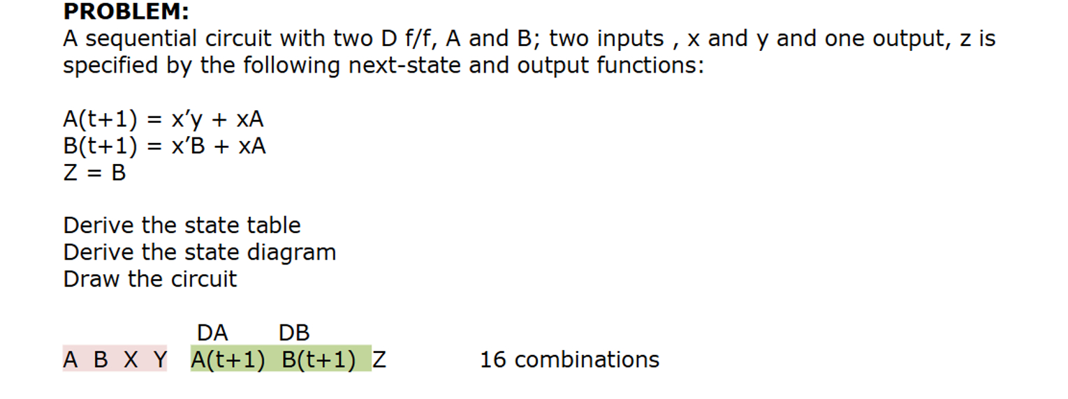 Solved Derive the state tableDerive the state diagramDraw | Chegg.com
