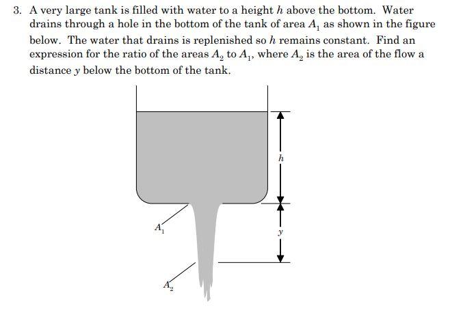 Solved 3. A very large tank is filled with water to a height | Chegg.com