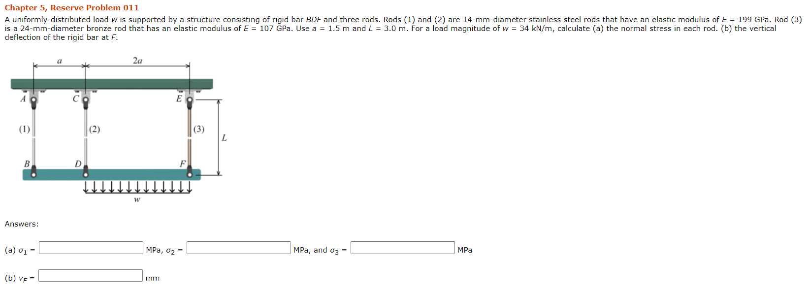 Solved A uniformly-distributed load w is supported by a | Chegg.com