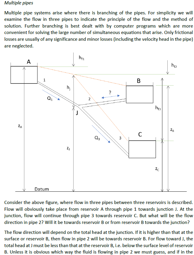 Solved Multiple pipes Multiple pipe systems arise where | Chegg.com