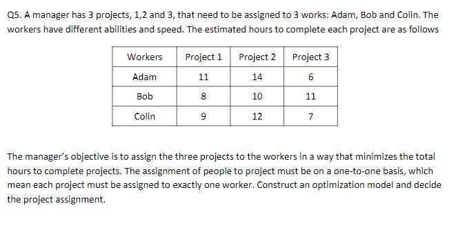 Solved Q5. ﻿A manager has 3 ﻿projects, 1,2 ﻿and 3, ﻿that | Chegg.com