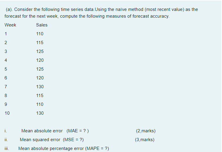 Solved (a). Consider the following time series data. Using | Chegg.com
