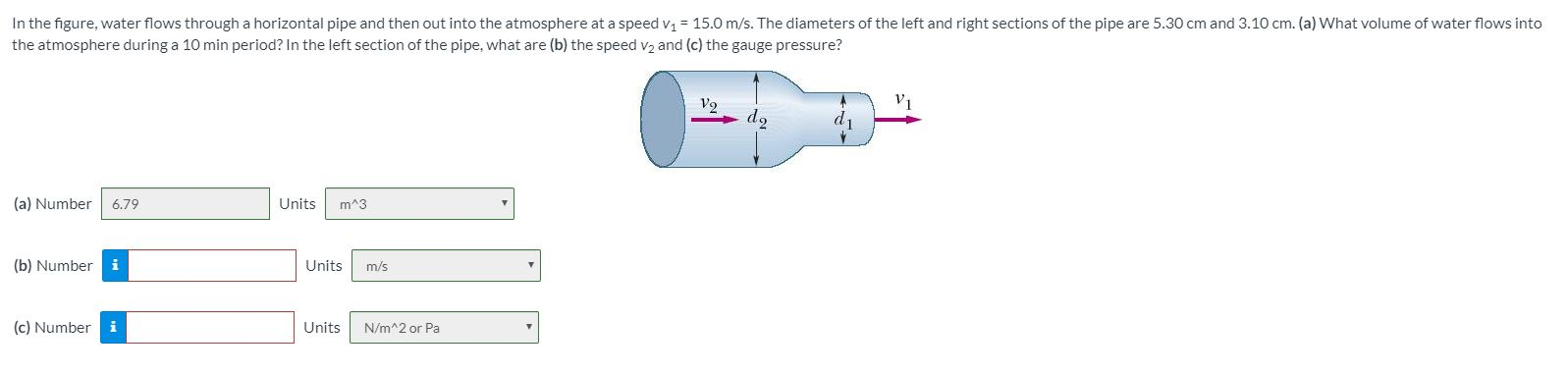 Solved In the figure, water flows through a horizontal pipe | Chegg.com