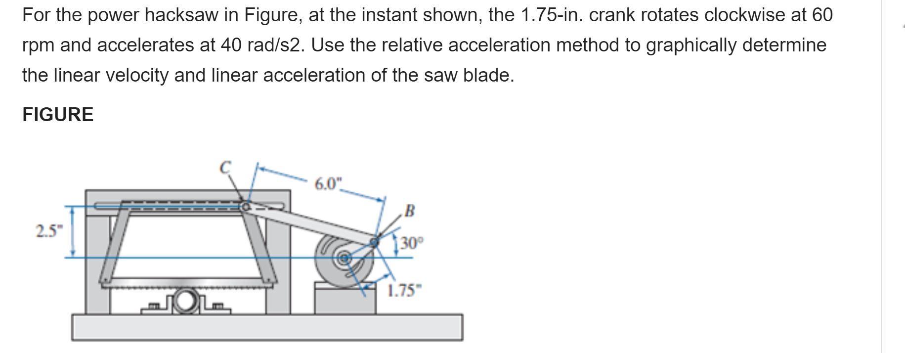 Solved For the power hacksaw in Figure, at the instant | Chegg.com