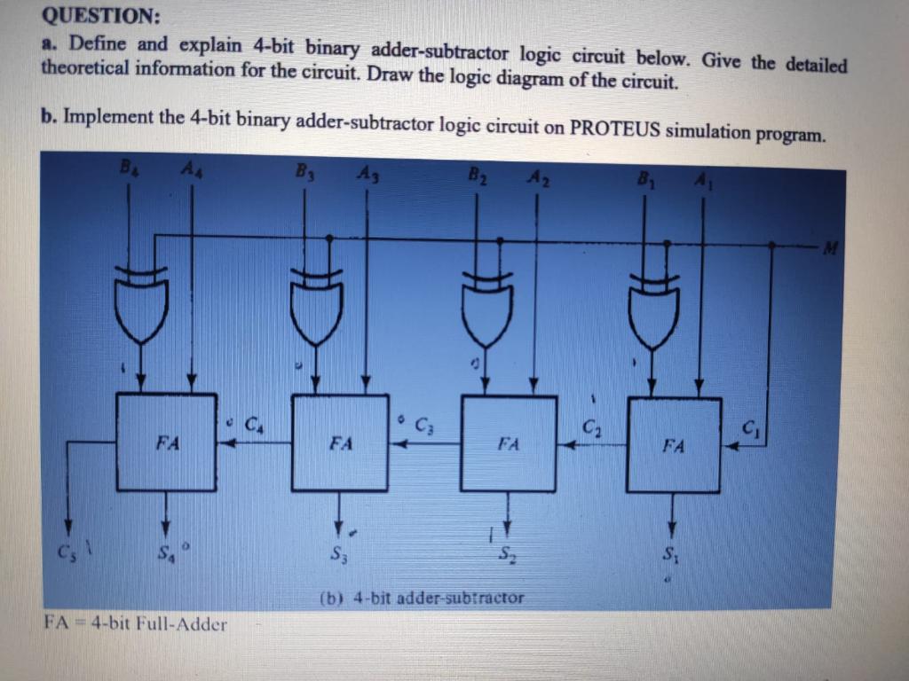 4 Bit Binary Adder Circuit Diagram Schema Digital