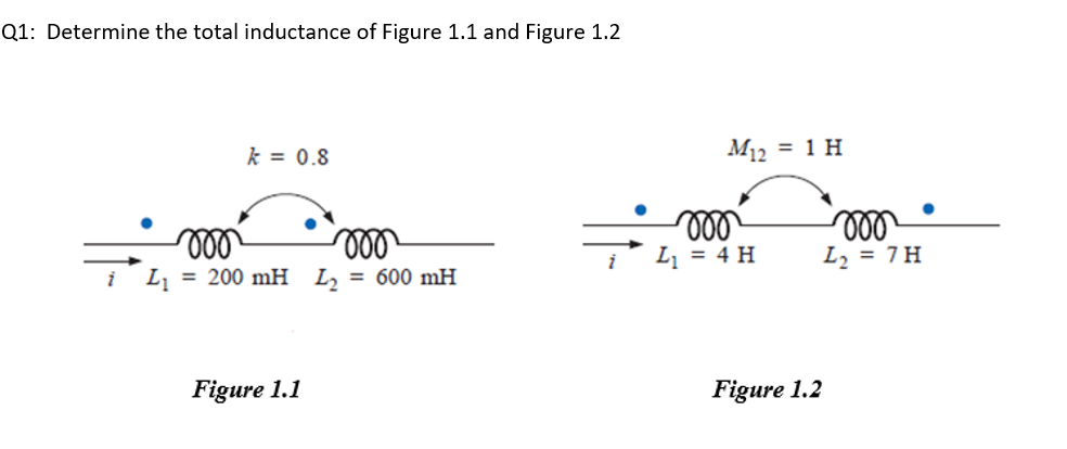 Solved Q1: Determine the total inductance of Figure 1.1 and | Chegg.com