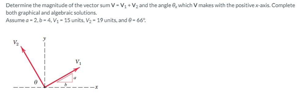 Solved Determine the magnitude of the vector sum V = V1 + V2 | Chegg.com Solved Determine the magnitude of the vector sum V = V1 + V2 | Chegg.com