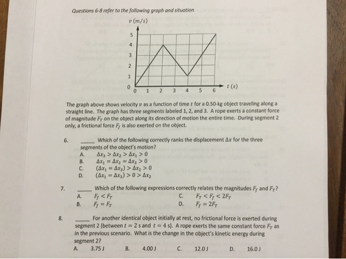 Solved Questions 6-8 refer to the following graph and | Chegg.com