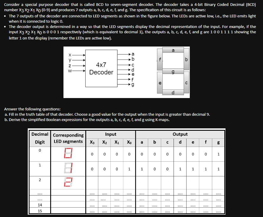 Solved Consider a special purpose decoder that is called BCD | Chegg.com