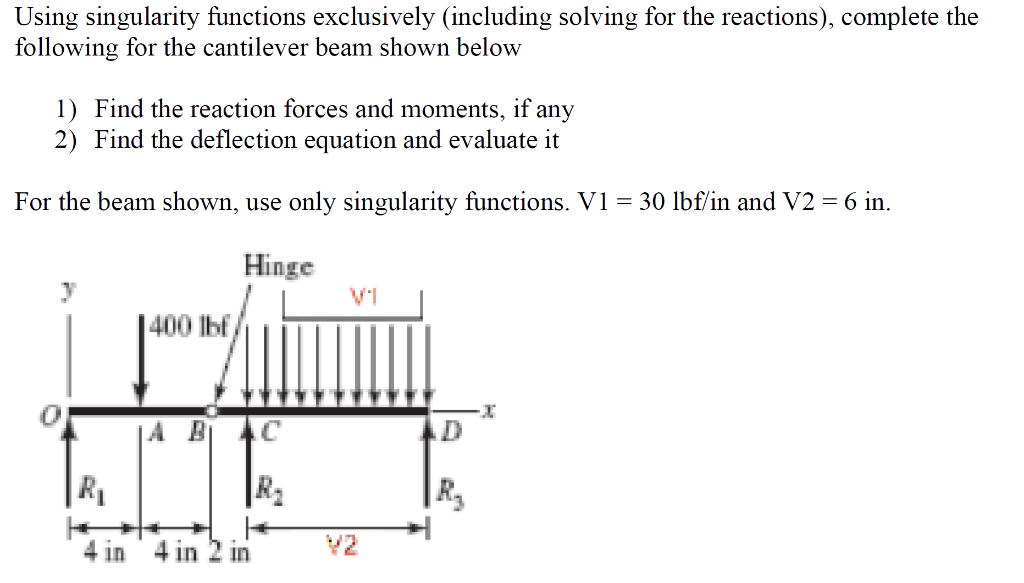 Solved Using singularity functions exclusively (including | Chegg.com