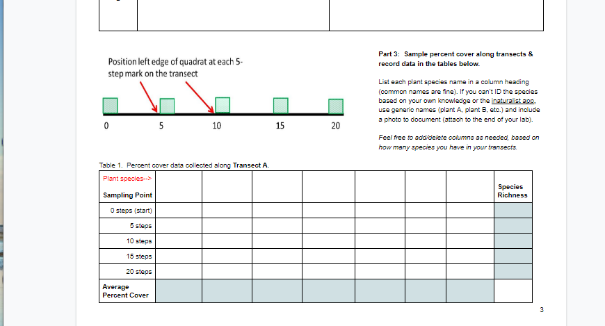 Part 2: Site selection and planning out transect | Chegg.com
