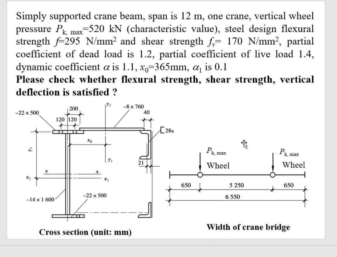Solved Simply supported crane beam, span is 12 m, one crane, | Chegg.com