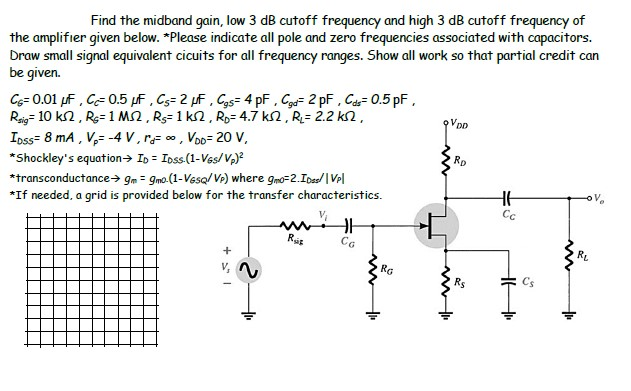 Solved Find the midband gain, low 3 dB cutoff frequency and | Chegg.com