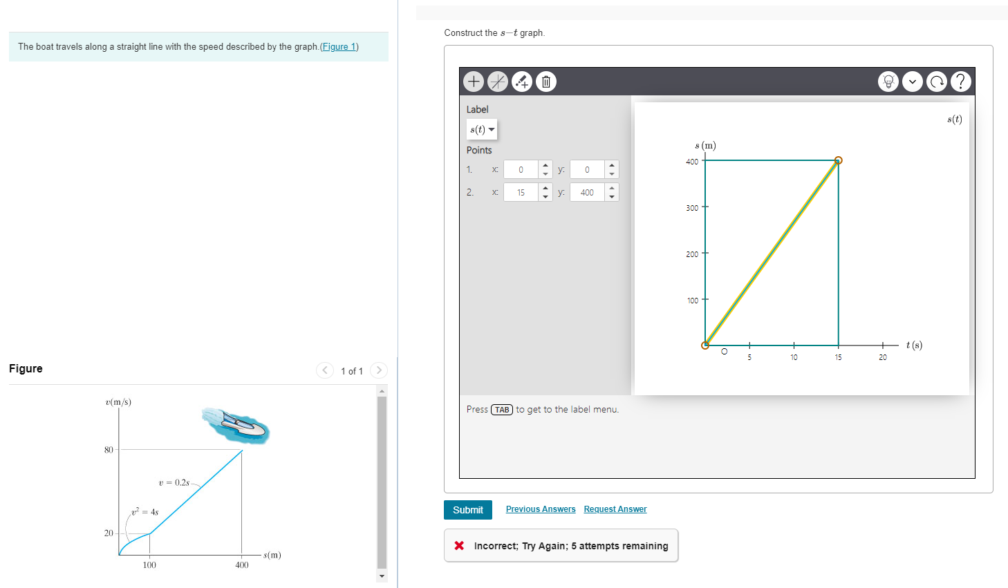 Solved Construct the s-t graph. The boat travels along a | Chegg.com