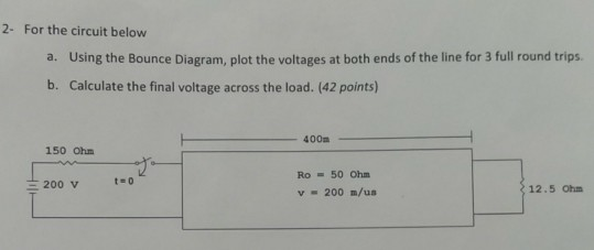 Solved 2. For the circuit below a. Using the Bounce Diagram, | Chegg.com