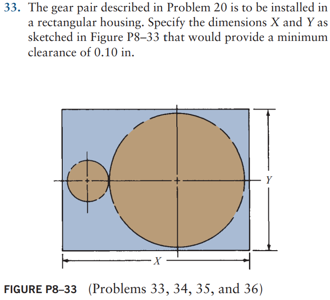 Solved 33. The gear pair described in Problem 20 is to be | Chegg.com