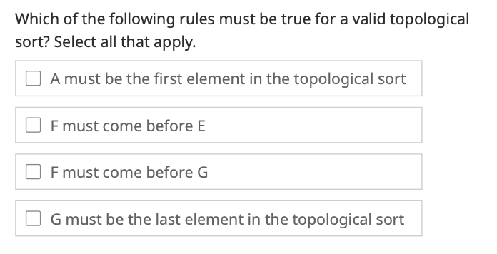 Solved What is the order that vertices are visited? Enter | Chegg.com