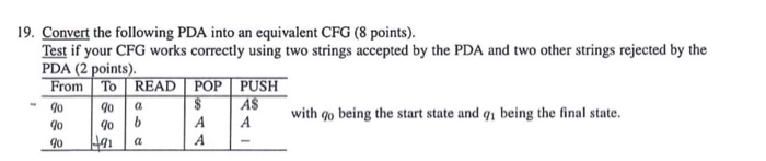 Solved 19. Convert the following PDA into an equivalent CFG | Chegg.com