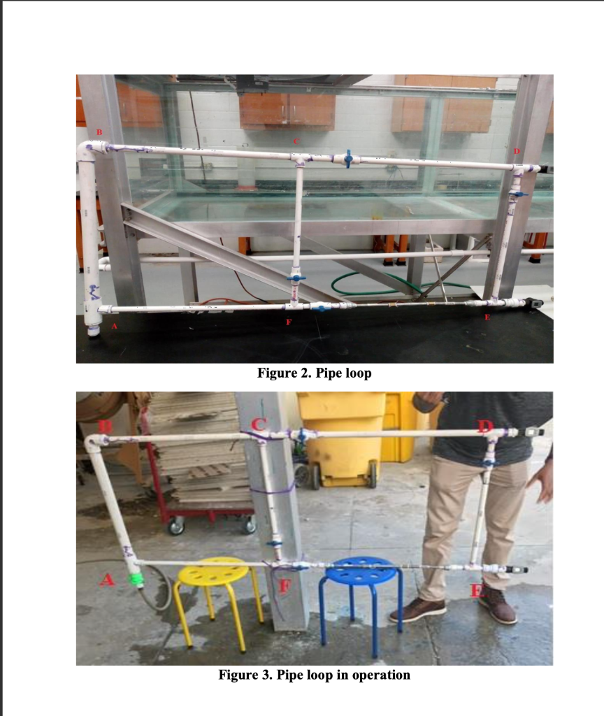 Lab 4 Pipe Loop You have a pipe loop as follows | Chegg.com