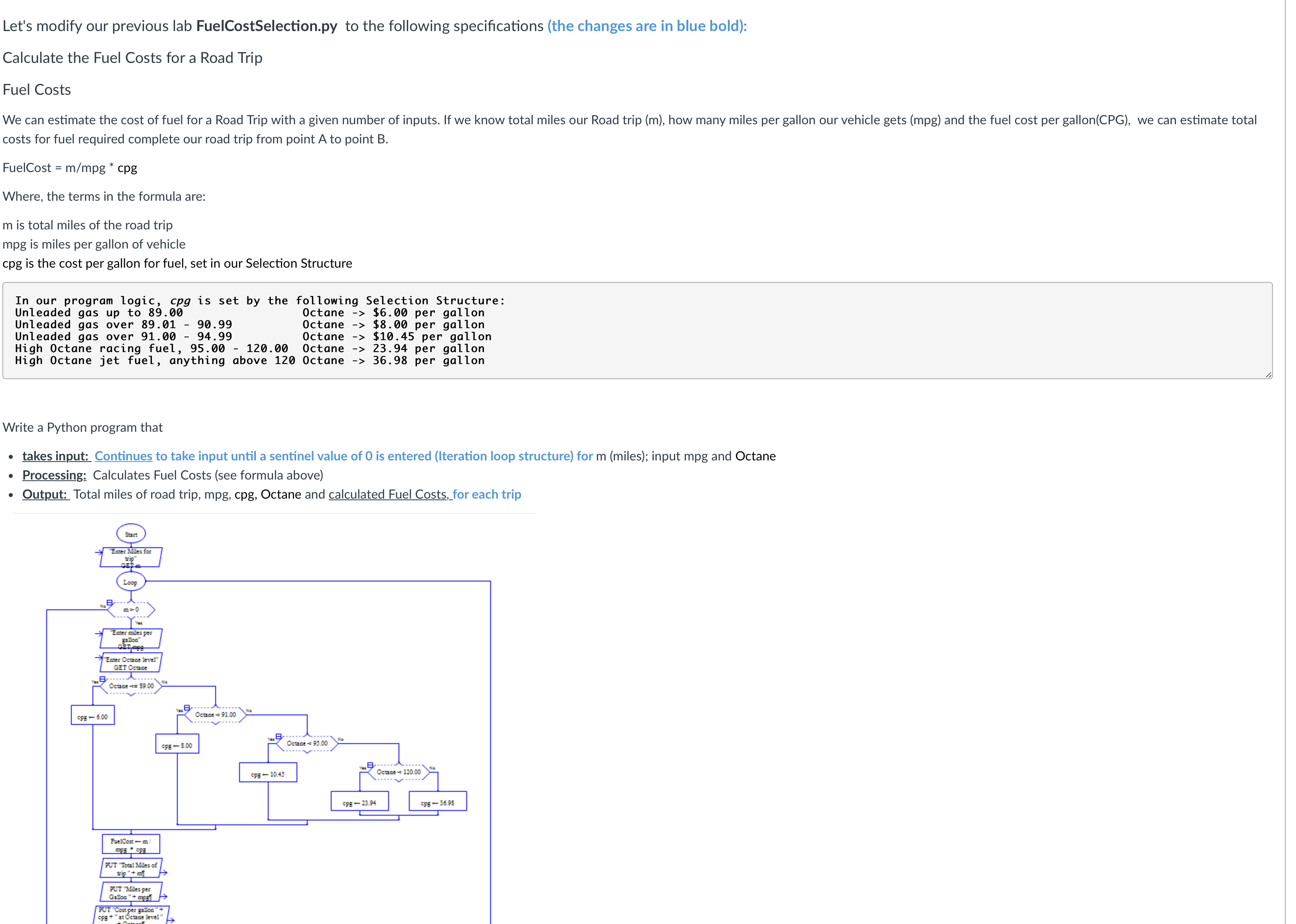 Solved my code for FuelCostSelection.pydef fuel_cost(m, mpg, | Chegg.com