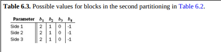 Solved 3. Write down all 16 tests to satisfy Multiple Base | Chegg.com
