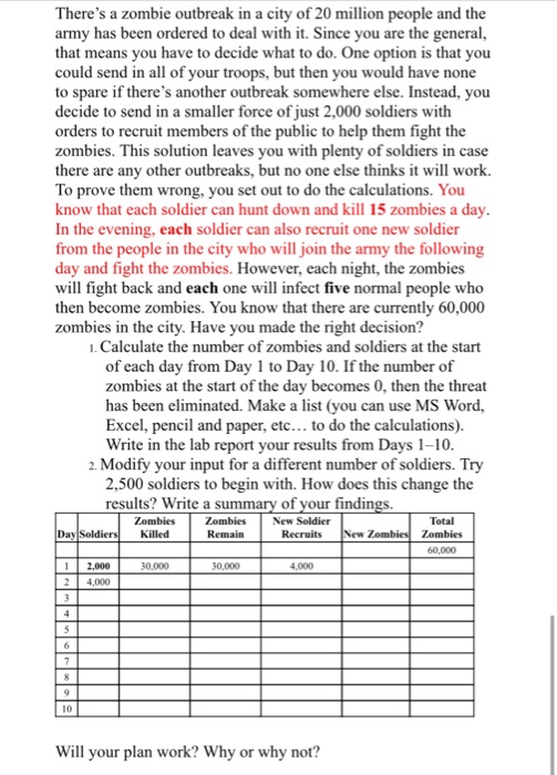 Solved There's a zombie outbreak in a city of 20 million | Chegg.com