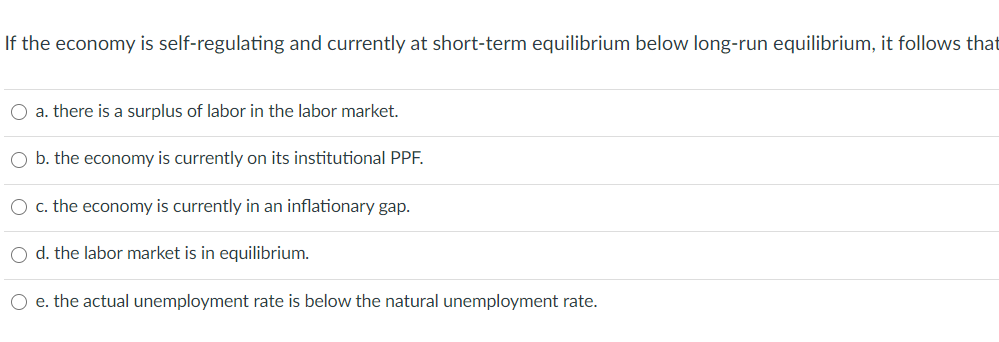 Solved If the economy is self-regulating and currently at | Chegg.com
