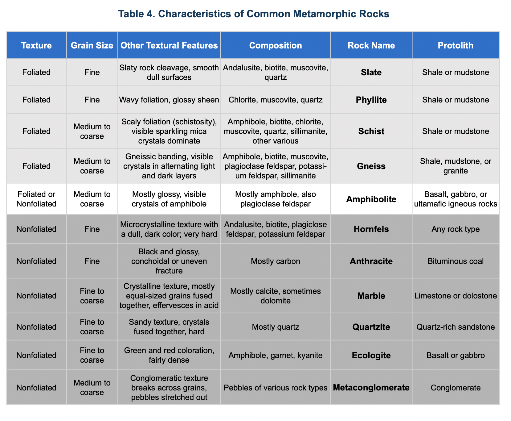 Solved Table 5. Metamorphic Rock Identification Table 4. | Chegg.com