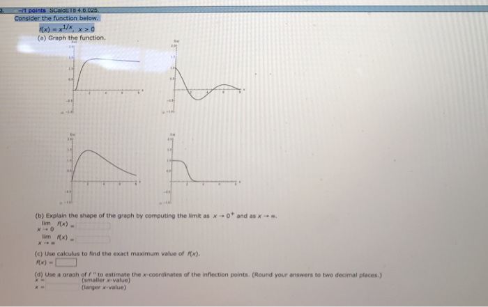 Solved Consider the function below. (a) Graph the function. | Chegg.com
