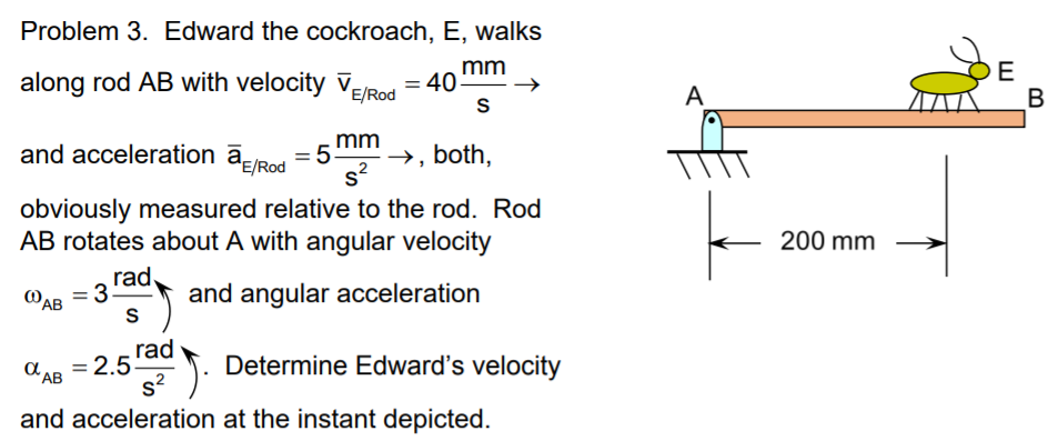 Solved Problem 3. Edward the cockroach, E, walks along rod | Chegg.com