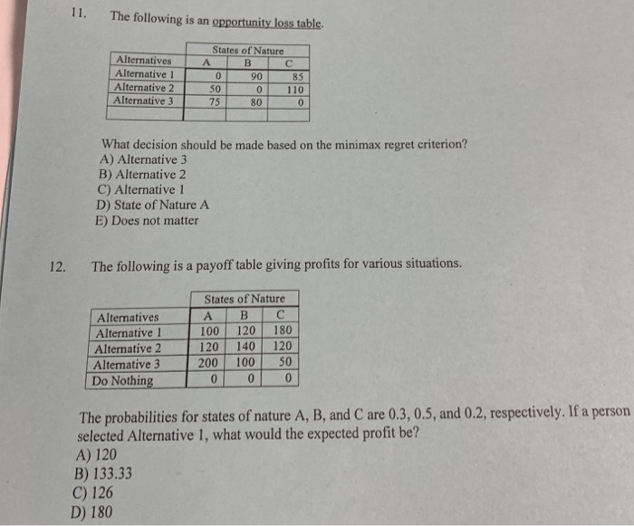Solved I1. The following is an opportunity loss table. | Chegg.com