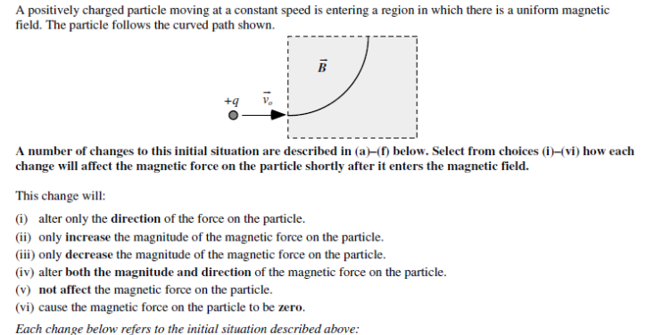 A positively charged particle moving at a constant | Chegg.com