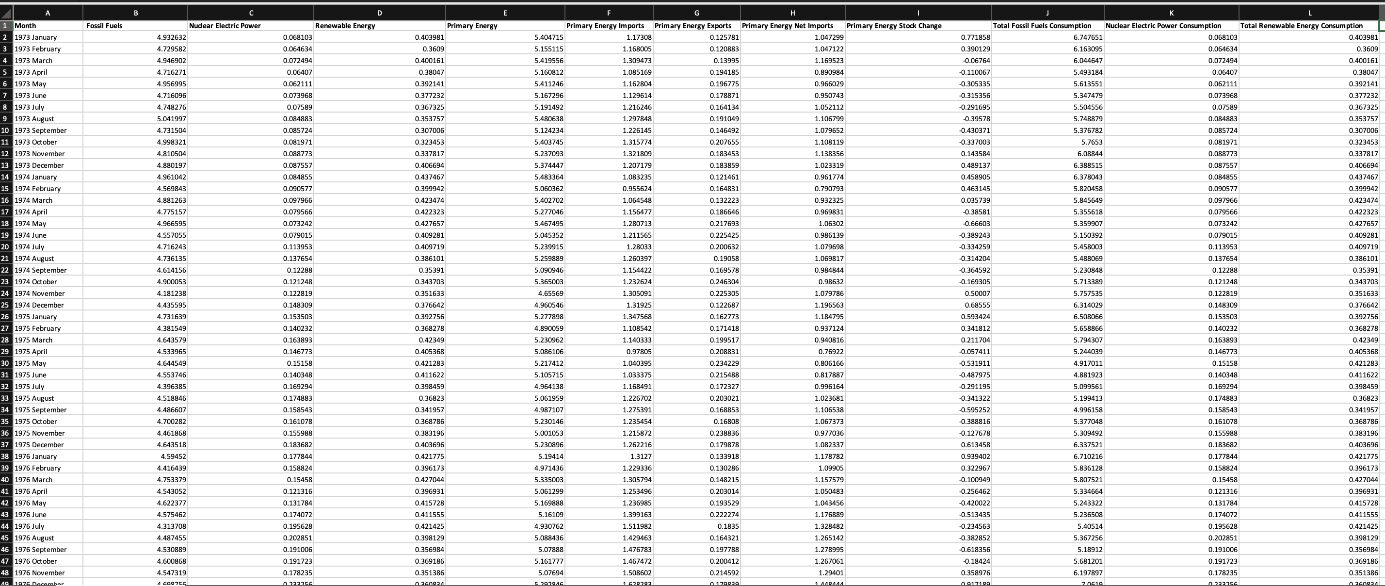 Give Excel commands for the following: Do the | Chegg.com