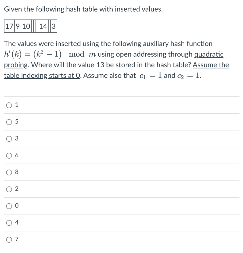 Solved Given the following hash table with inserted values. | Chegg.com
