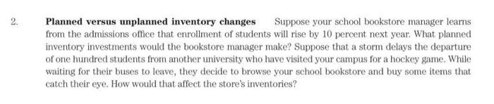 Solved 2. Planned versus unplanned inventory changes Suppose | Chegg.com