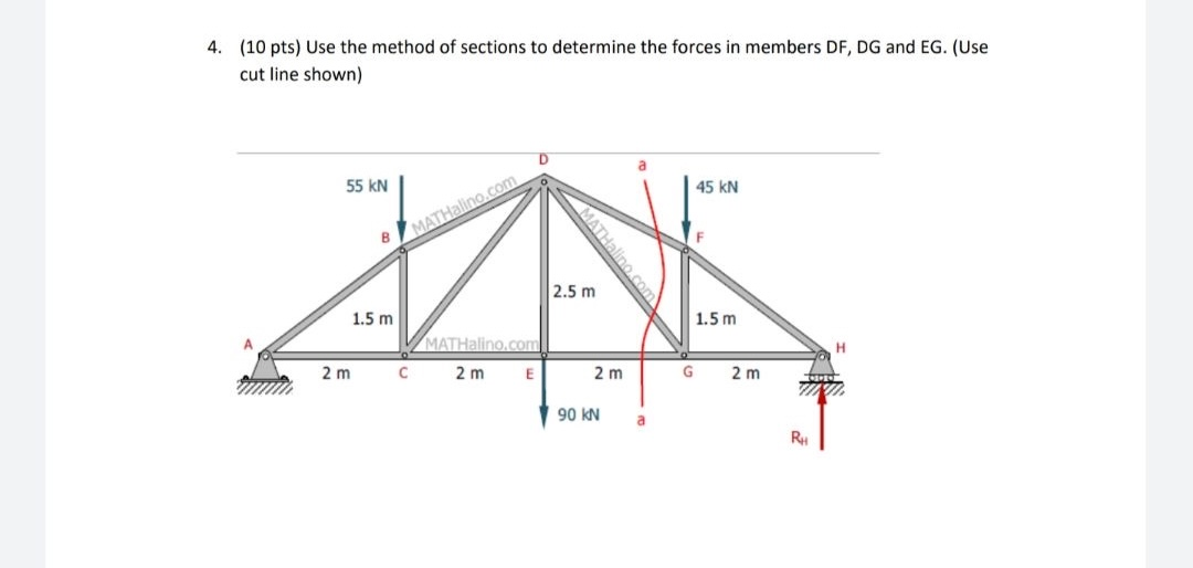 Solved Use the method of sections to determine the forces | Chegg.com