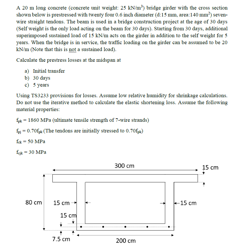 A 20 m long concrete (concrete unit weight: 25 kN/m3) | Chegg.com