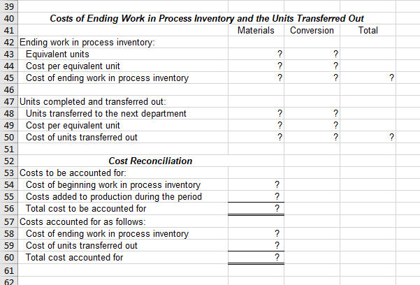 1 Chapter 4: Applying Excel 2 3 Data 4 Beginning work | Chegg.com