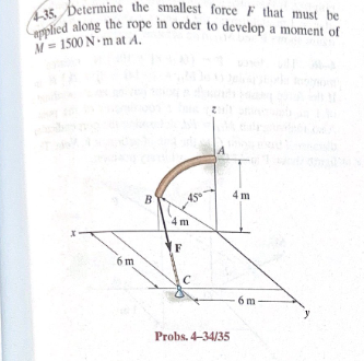 Solved 435. Determine the smallest force F that must be | Chegg.com