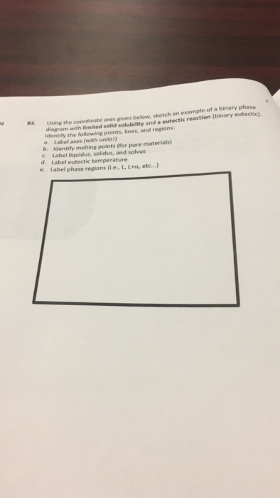 Solved 0.3, n. Using the coordinate axes given below, sketch | Chegg.com