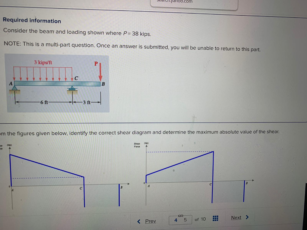 Solved .yahoo.com Required information Consider the beam and | Chegg.com