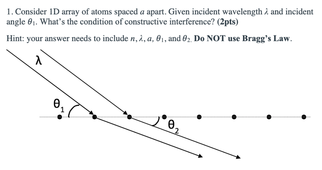Solved 1. Consider 1D array of atoms spaced a apart. Given | Chegg.com