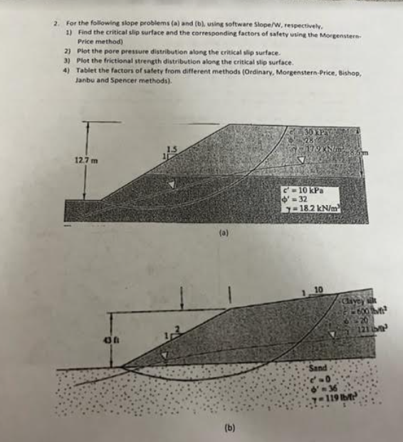 Solved 2. For the following slope problems (a) and (b) using | Chegg.com