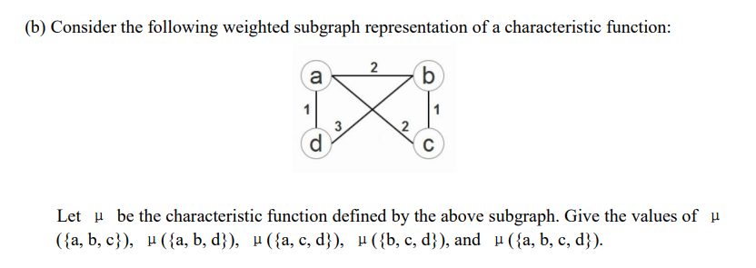 Solved (b) Consider the following weighted subgraph | Chegg.com