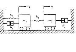 Solved Obtain an analogous electrical circuit (Using | Chegg.com
