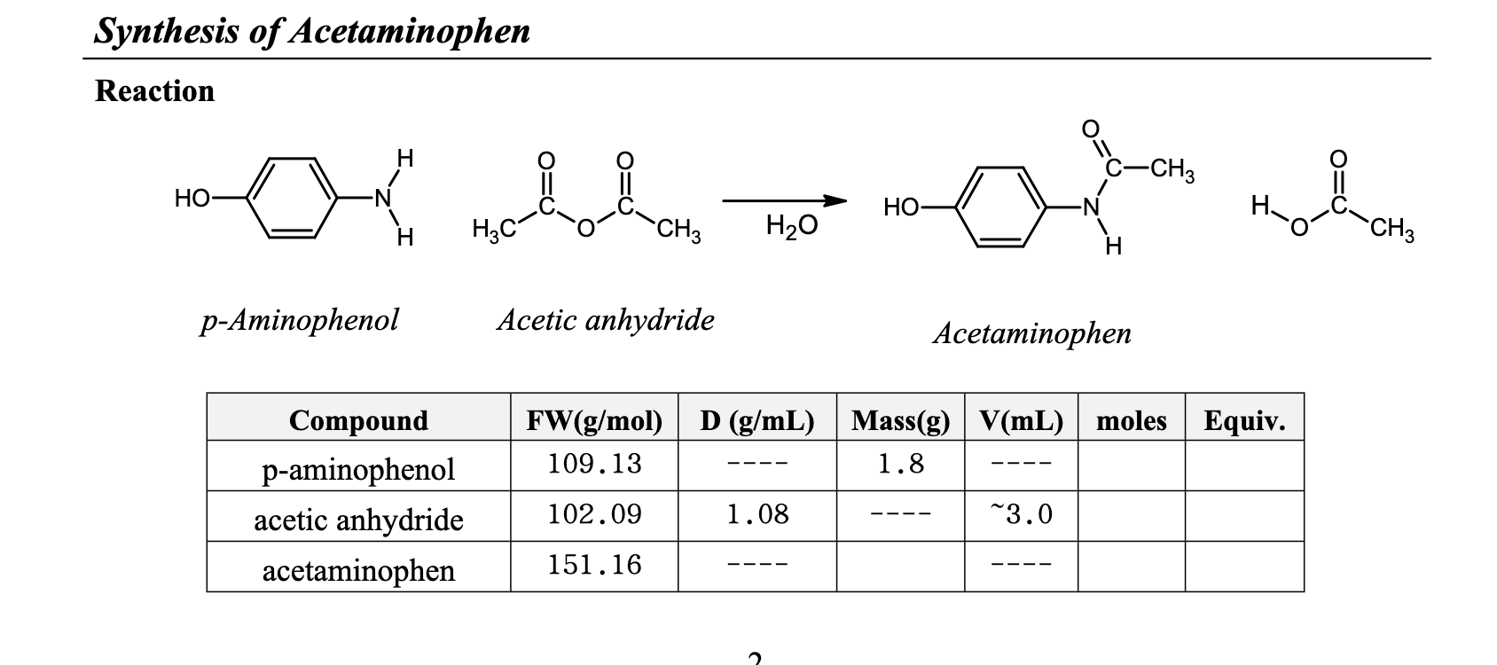 Solved Synthesis of Acetaminophen | Chegg.com