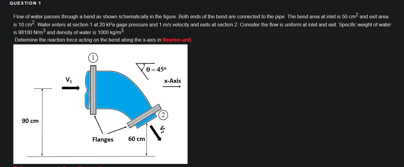 Solved QUESTION 1 Flow of water passes through a bend as | Chegg.com